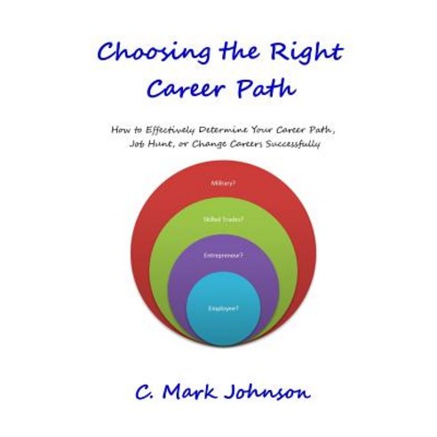 Choosing the Right Career Path: How to Effectively Determine Your ...