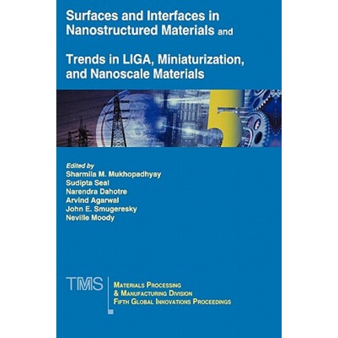 Surfaces and Interfaces in Nanostructured Materials and Trends in Liga ...