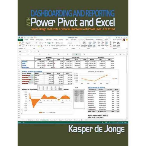 Dashboarding and Reporting With Power Pivot and Excel, Holy Macro Books - 가격 변동 추적 그래프 - 역대가
