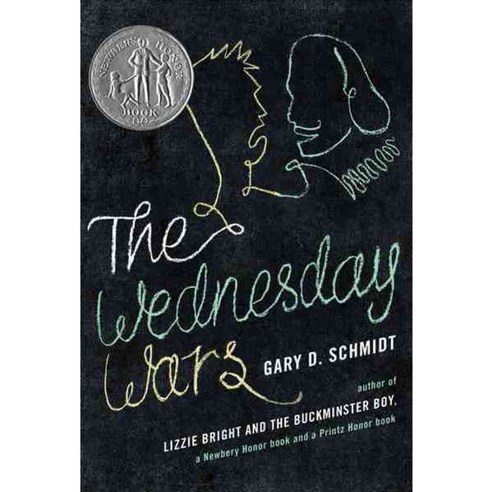 The Wednesday Wars, Clarion Books - 가격 변동 추적 그래프 - 역대가