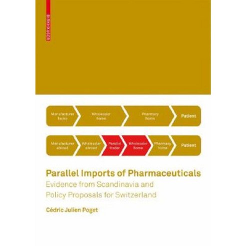 Parallel Imports of Pharmaceuticals: Evidence from Scandinavia and ...