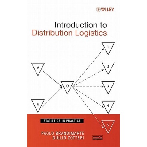 Introduction to Distribution Logistics, Wiley - 가격 변동 추적 그래프 - 역대가