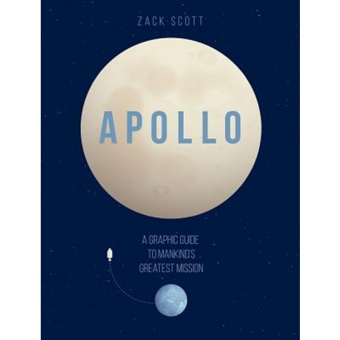 Apollo: A Graphic Guide to Mankind''s Greatest Mission Hardcover, Harry ...