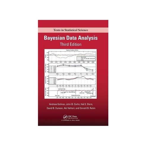 Bayesian Data Analysis, CRC Press - 가격 변동 추적 그래프 - 역대가