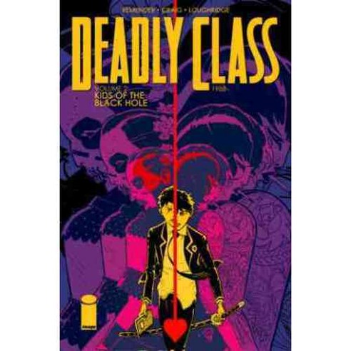 Deadly Class 2: Kids of the Black Hole, Image Comics - 가격 변동 추적 그래프 - 역대가