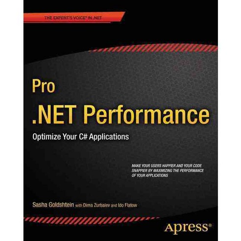 Pro .Net Performance, Apress - 가격 변동 추적 그래프 - 역대가