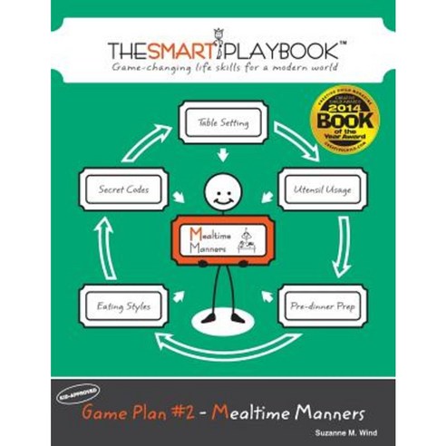 Game Plan #2 - Mealtime Manners: Game-Changing Life Skills for a Modern ...