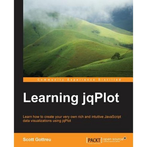 Learning Jqplot, Packt Publishing - 가격 변동 추적 그래프 - 역대가