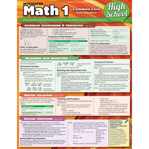 Math 1 - Common Core 9th Grade: Integrated Other, Quickstudy Reference ...
